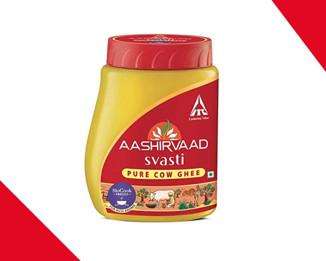 Top ITC Products of Supreme Quality in India | ChandigarhFirst.com