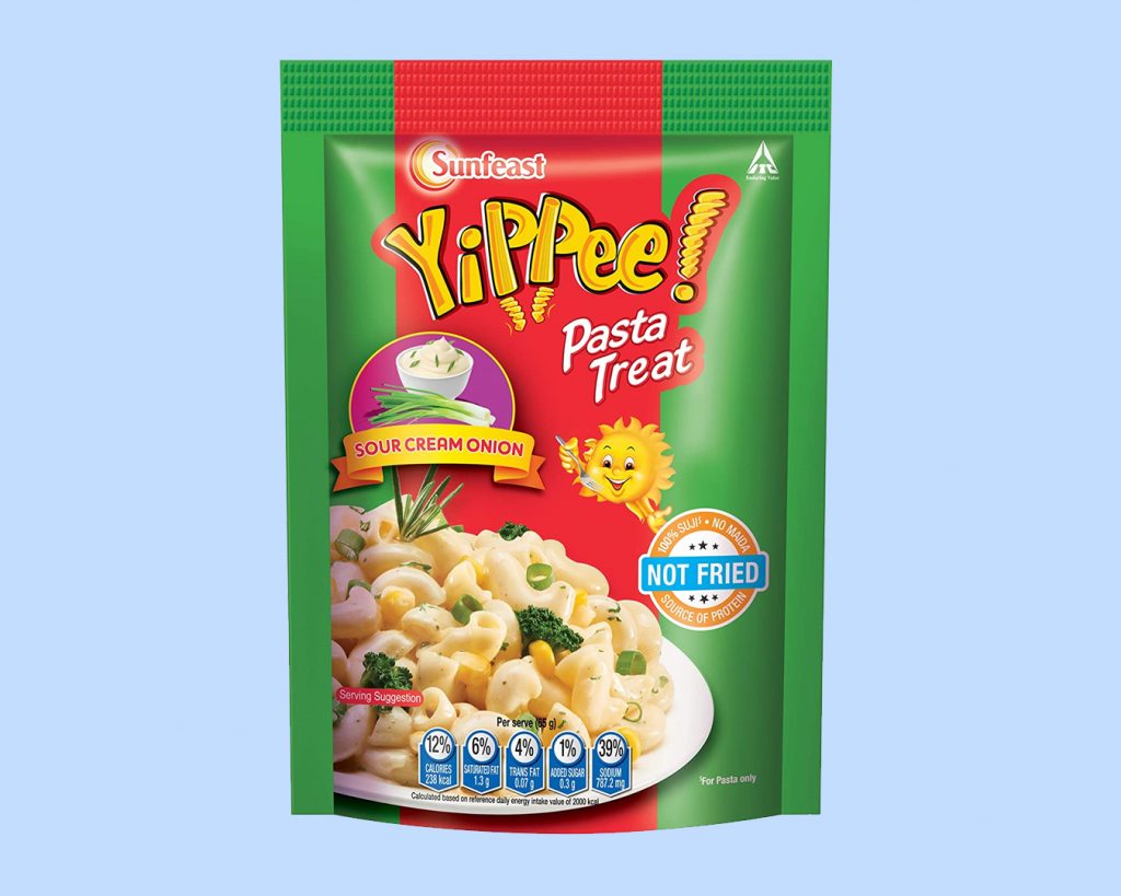 Top ITC Products of Supreme Quality in India | ChandigarhFirst.com